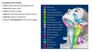 Surgical APPLIED ANATOMY OF NECK no .pptx