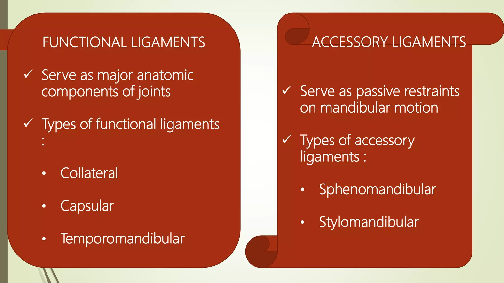 Applied anatomy of tmj | PPTX