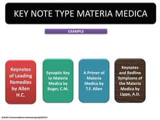 Applied aspect of homoeopathic materia medica | PPSX