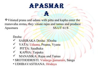 Applied aspect of udaana vata | PPT
