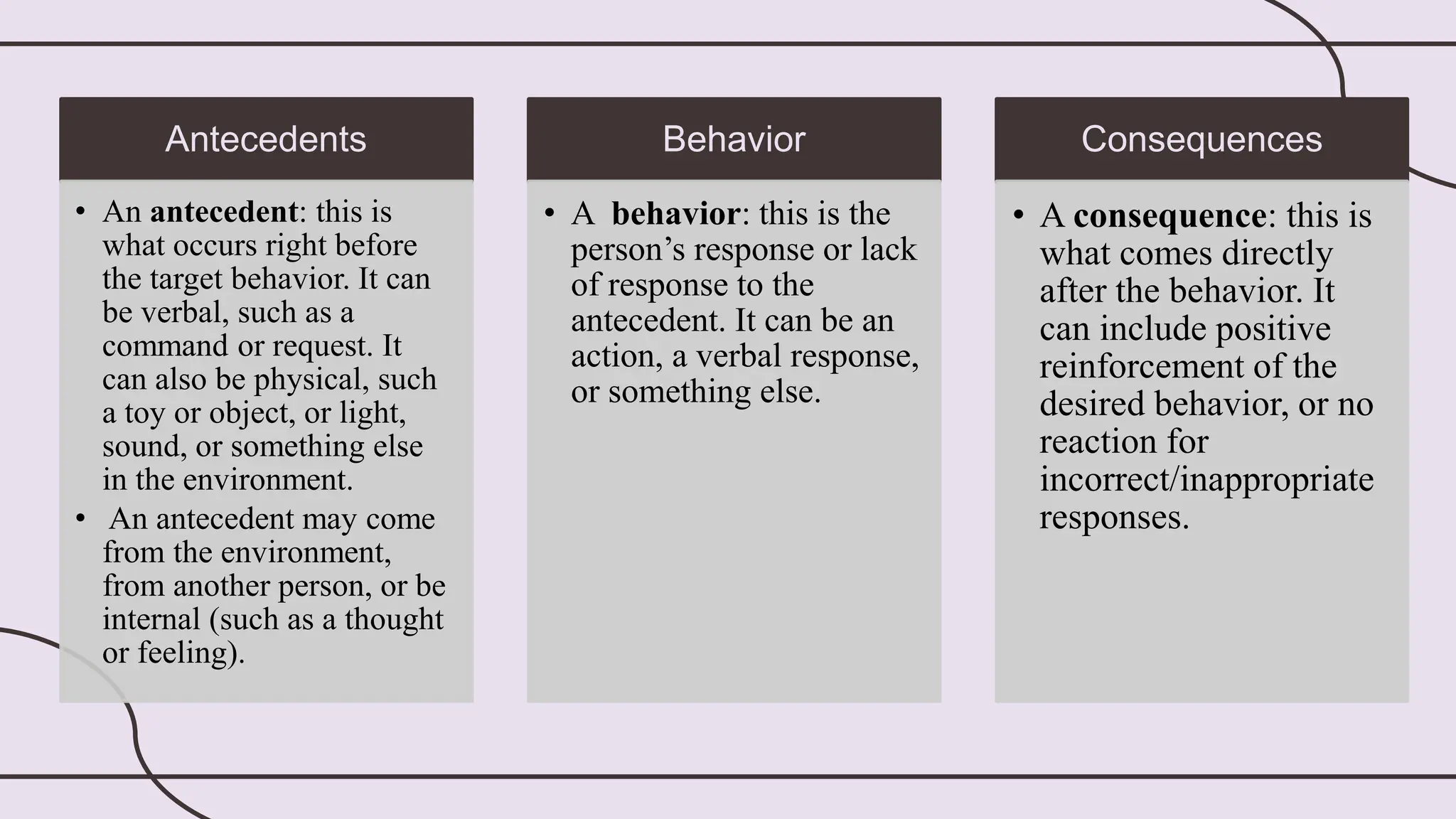Applied Behavior Analysis (ABC technique) | PPTX