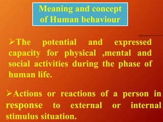 Applied behaviour change.pptx