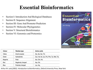Applied Bioinformatics & Chemoinformatics: Techniques, Tools, and Opportunities | PPTX