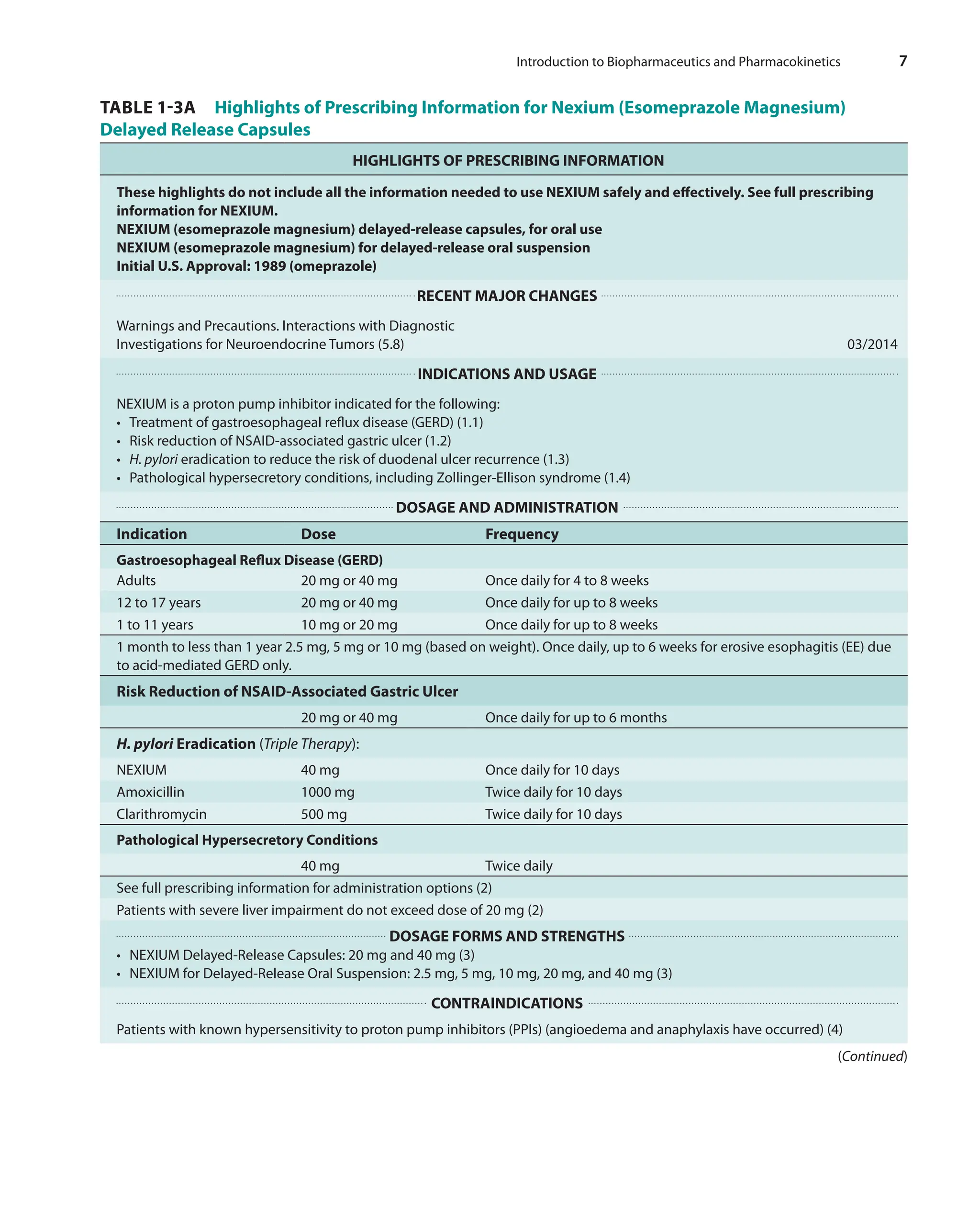 Applied Biopharmaceutics & Pharmacokinetics | PDF