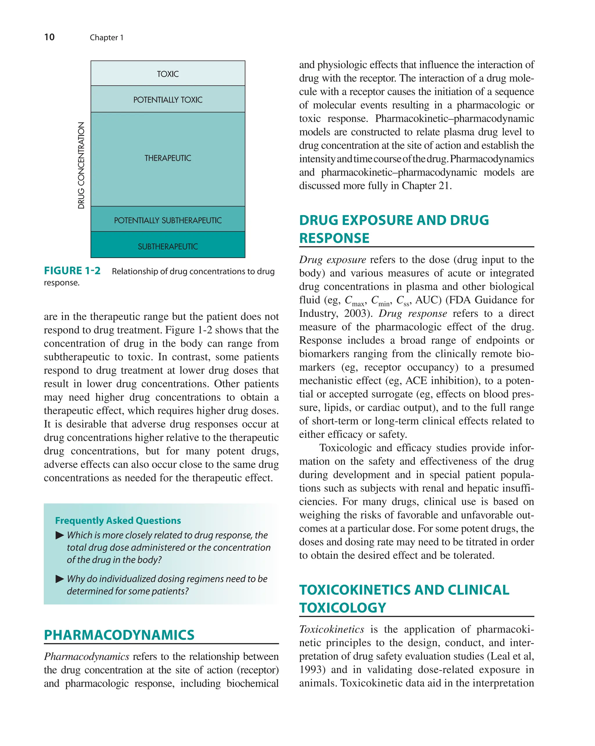 Applied Biopharmaceutics & Pharmacokinetics | PDF
