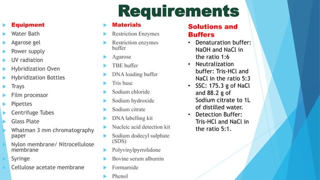 Applied biotechnique.pptx