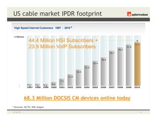 Applied Broadband TM Forum IPDR deployment update | PDF