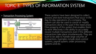 Applied business tools and technology | PPTX