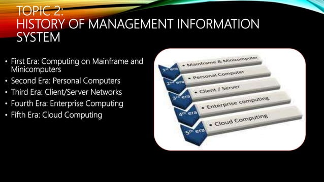 Applied business tools and technology | PPTX