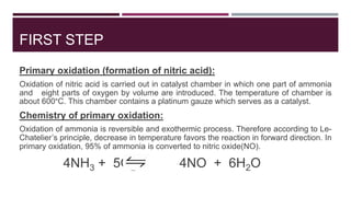 Nitric acid Preparation & Uses Raw materials, Flow sheet diagram unit ...