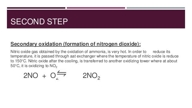 Flow Sheet Diagram Of Nitric Acid Process Chemicals Nitric E