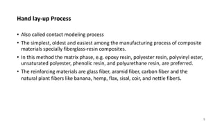 Applied Chemistry.pptx