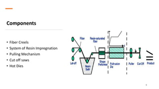 Applied Chemistry.pptx