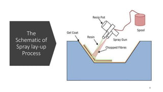 Applied Chemistry.pptx
