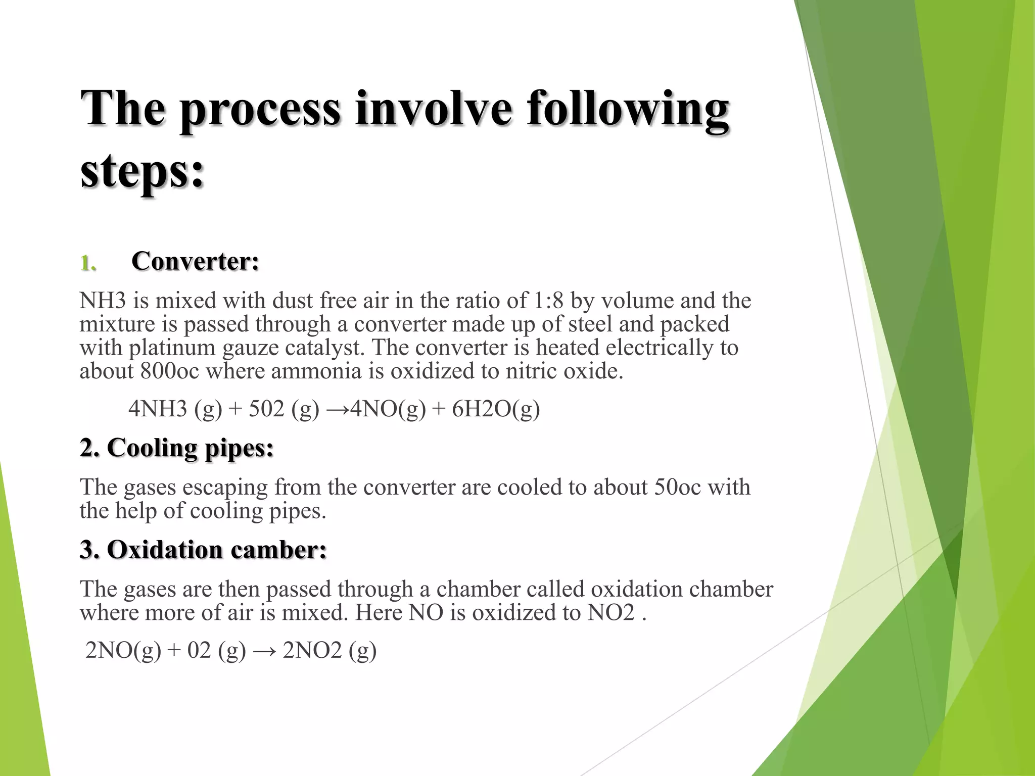 Nitric acid Preparation & Uses Raw materials, Flow sheet diagram unit ...