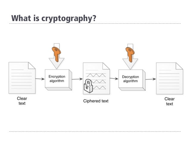 Applied Cryptography
