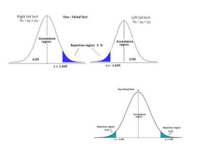 Applied Data Analysis.ppt