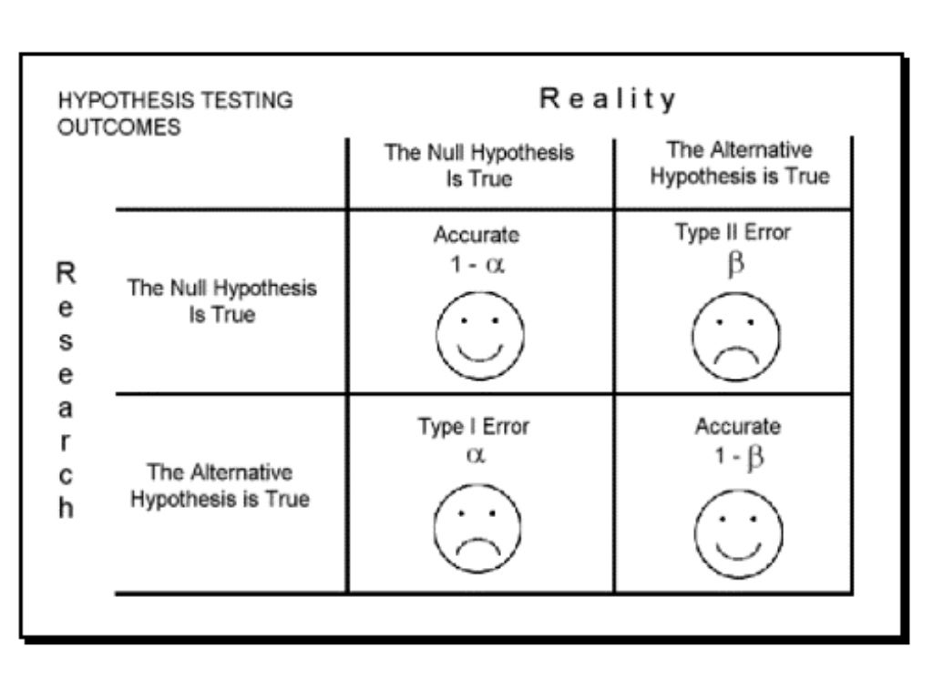 Applied Data Analysis.ppt