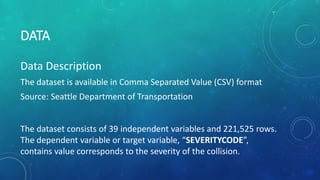 Applied Data Science Capstone | PPTX