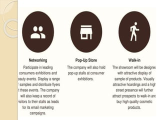 APPLIED ECO BUSINESS PLAN.pptx | Skin Care | Beauty