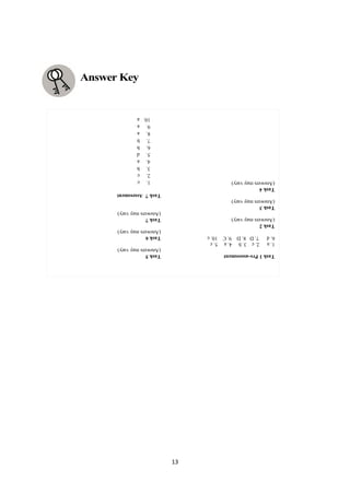 Applied for SHSApplied Economics for SHS-GAS Students Week1 Lesson 1 | PDF