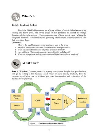 Applied for SHSApplied Economics for SHS-GAS Students Week1 Lesson 1 | PDF