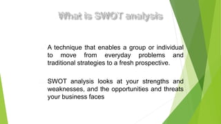 APPLIED ECON - SWOT.pptx