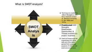 APPLIED ECON - SWOT.pptx