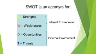 APPLIED ECON - SWOT.pptx
