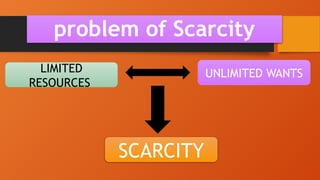 Applied Econ_intro part2 _2024-2025.pptx