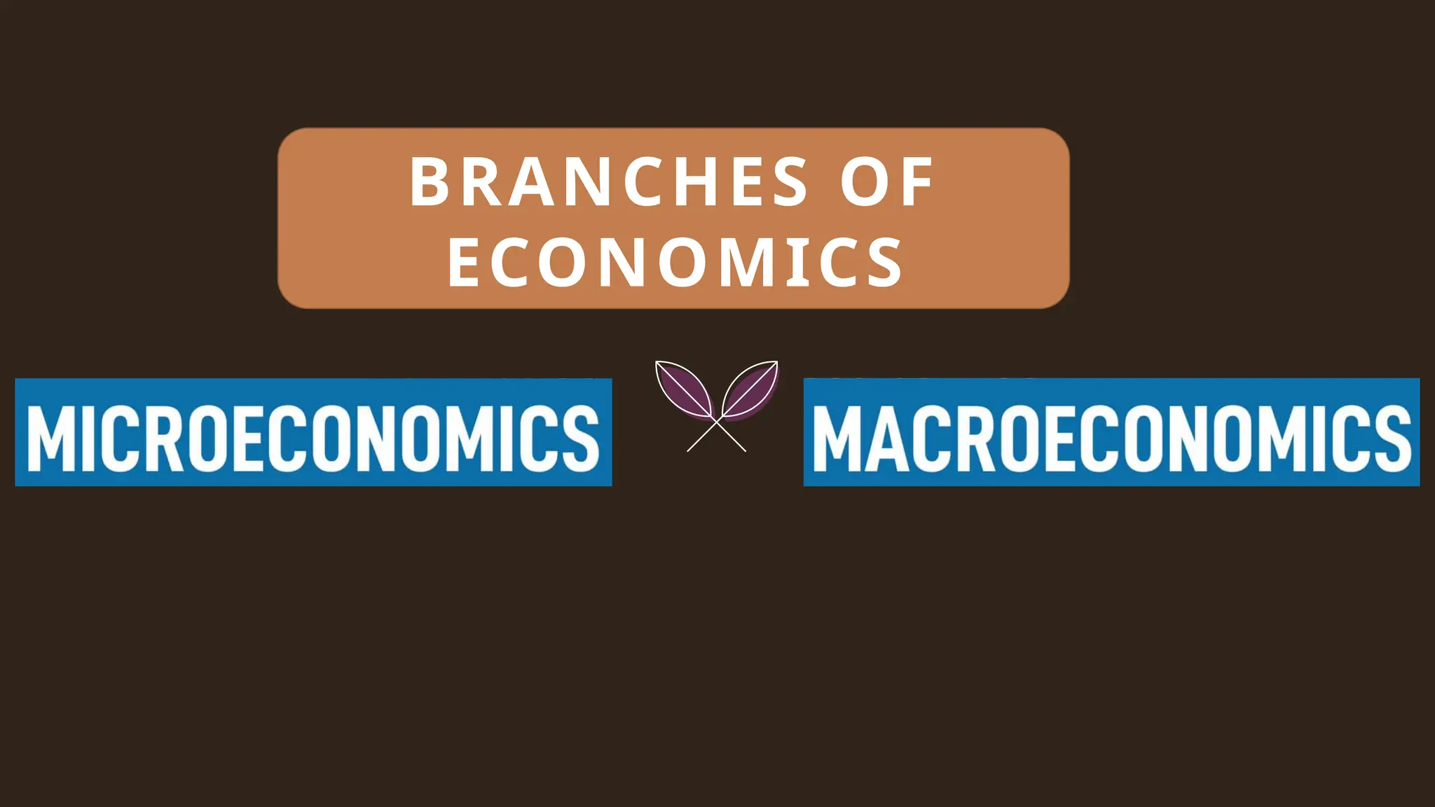 Applied Economics Module 1 Grade 12.pptx