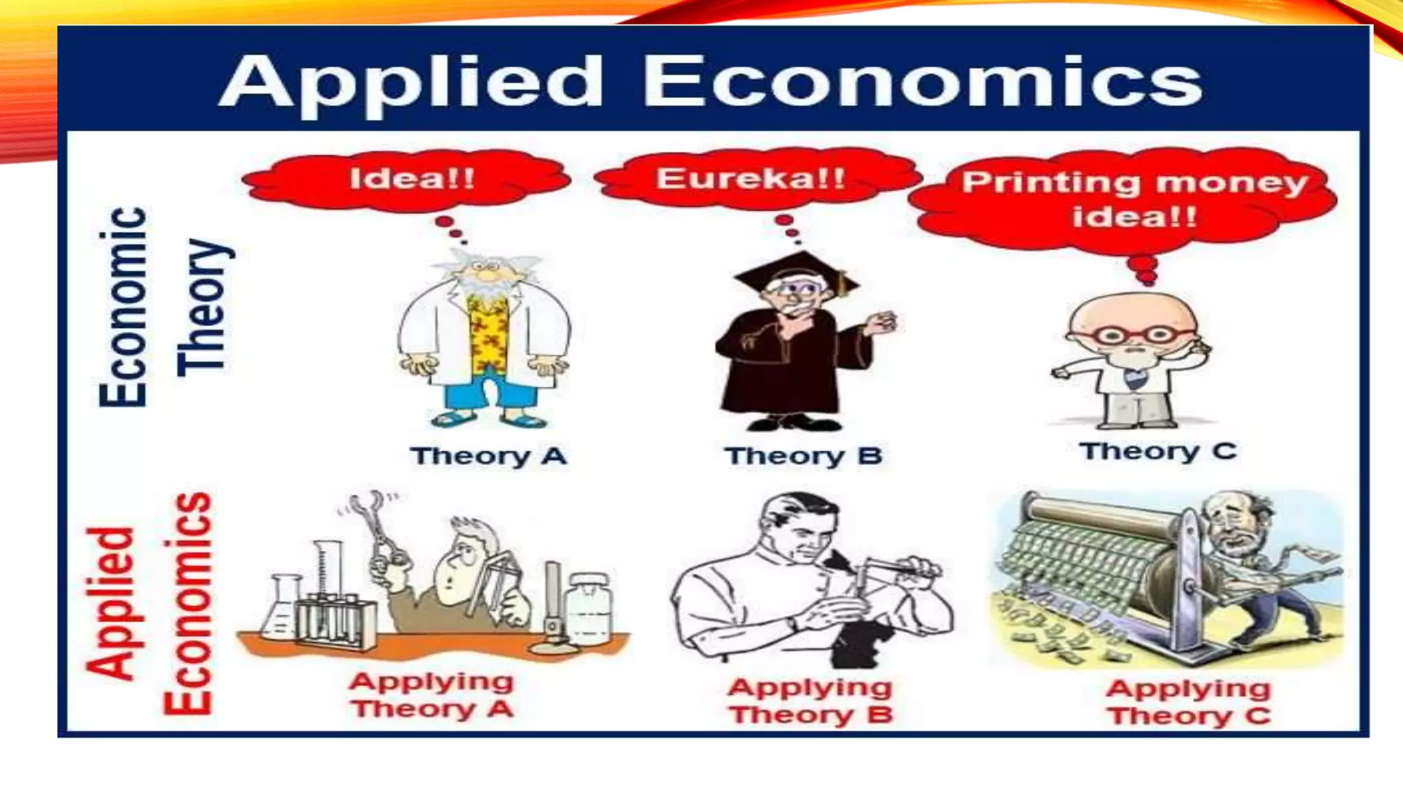 Applied economics | PPTX