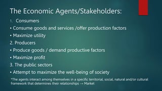 Applied Economics.pptx