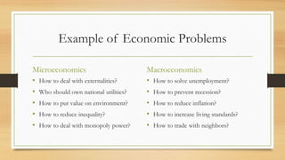 APPLIED ECONOMICS. Contemporary socio economic issues facing the ...