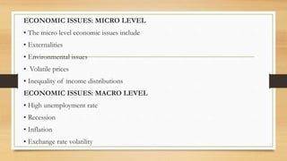 APPLIED ECONOMICS. Contemporary socio economic issues facing the ...