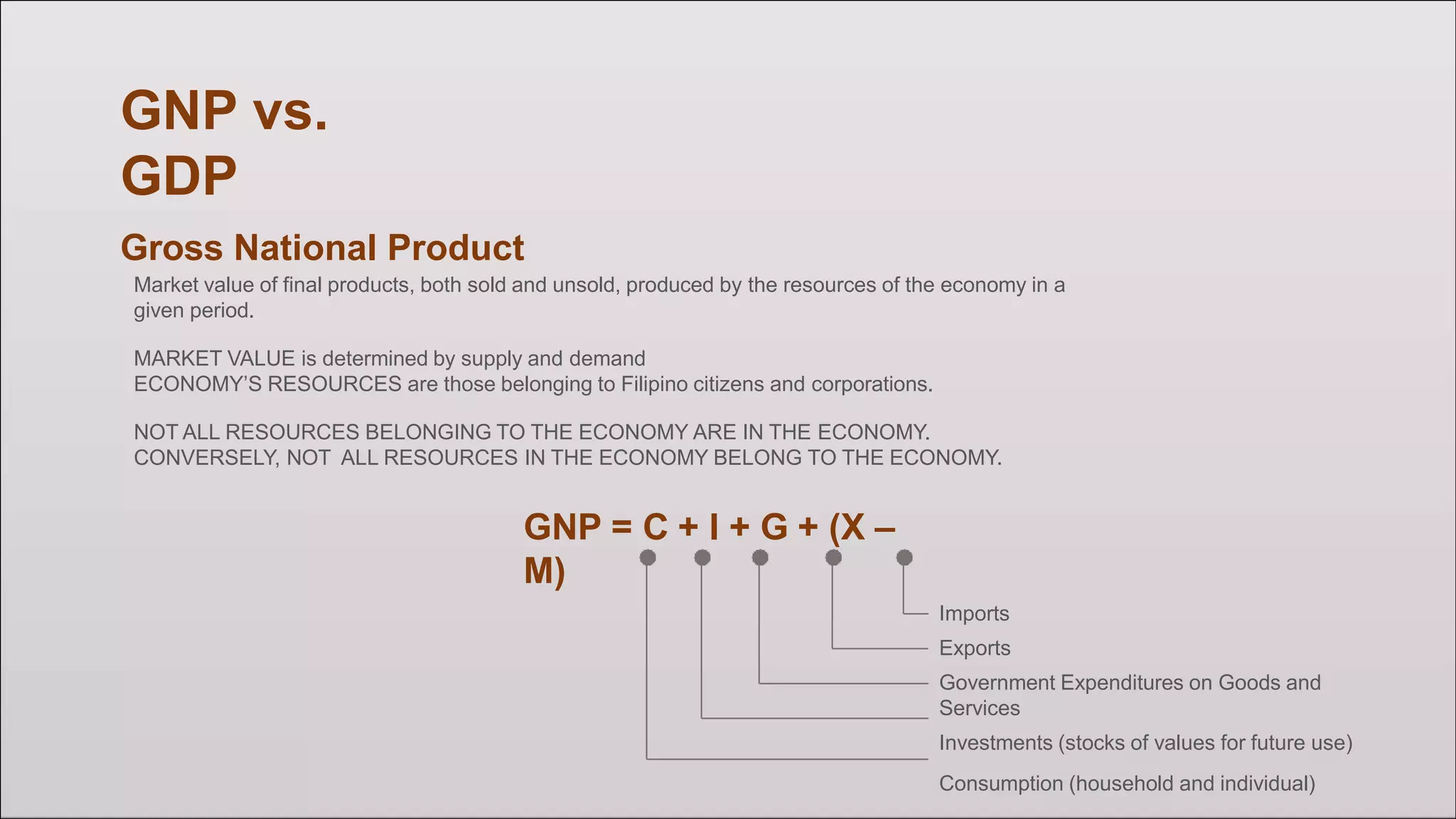 appliedeconomicsintroductiontoeconomics-abmspecializedsubject-171203153213.pptx | Economy ...