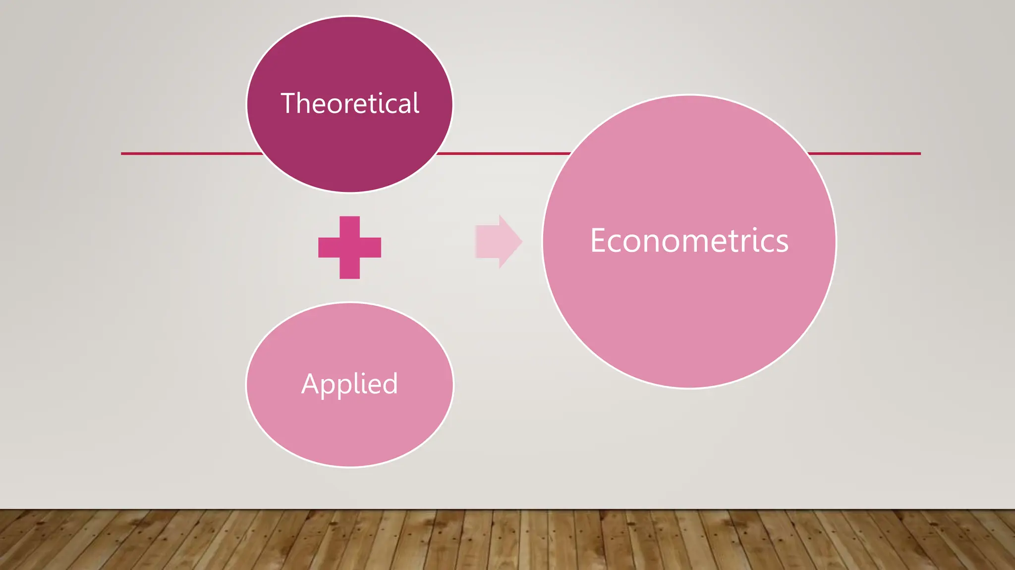 Applied Economics Lesson 2 Economics as an Applied Science.pptx