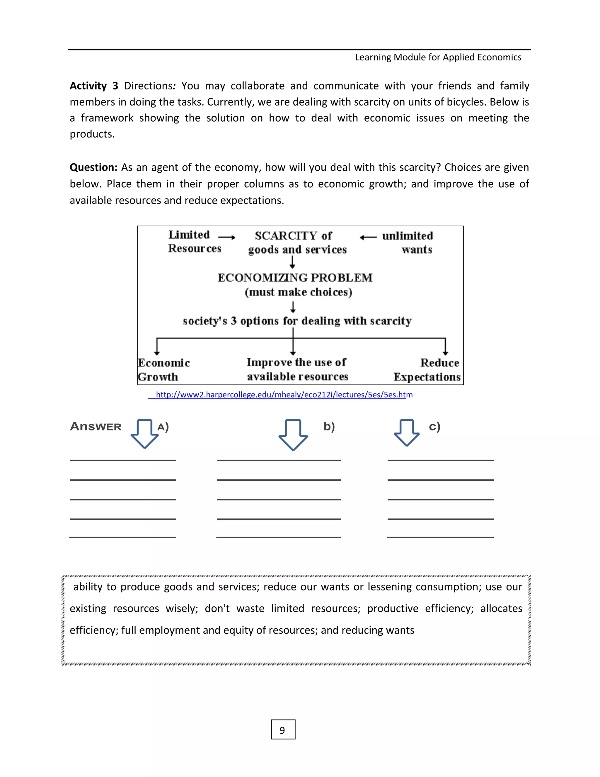 Applied economics module 2 final | PDF