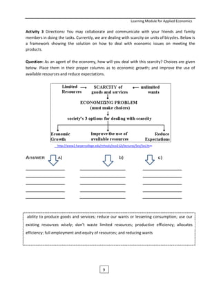 Applied economics module 2 final | PDF