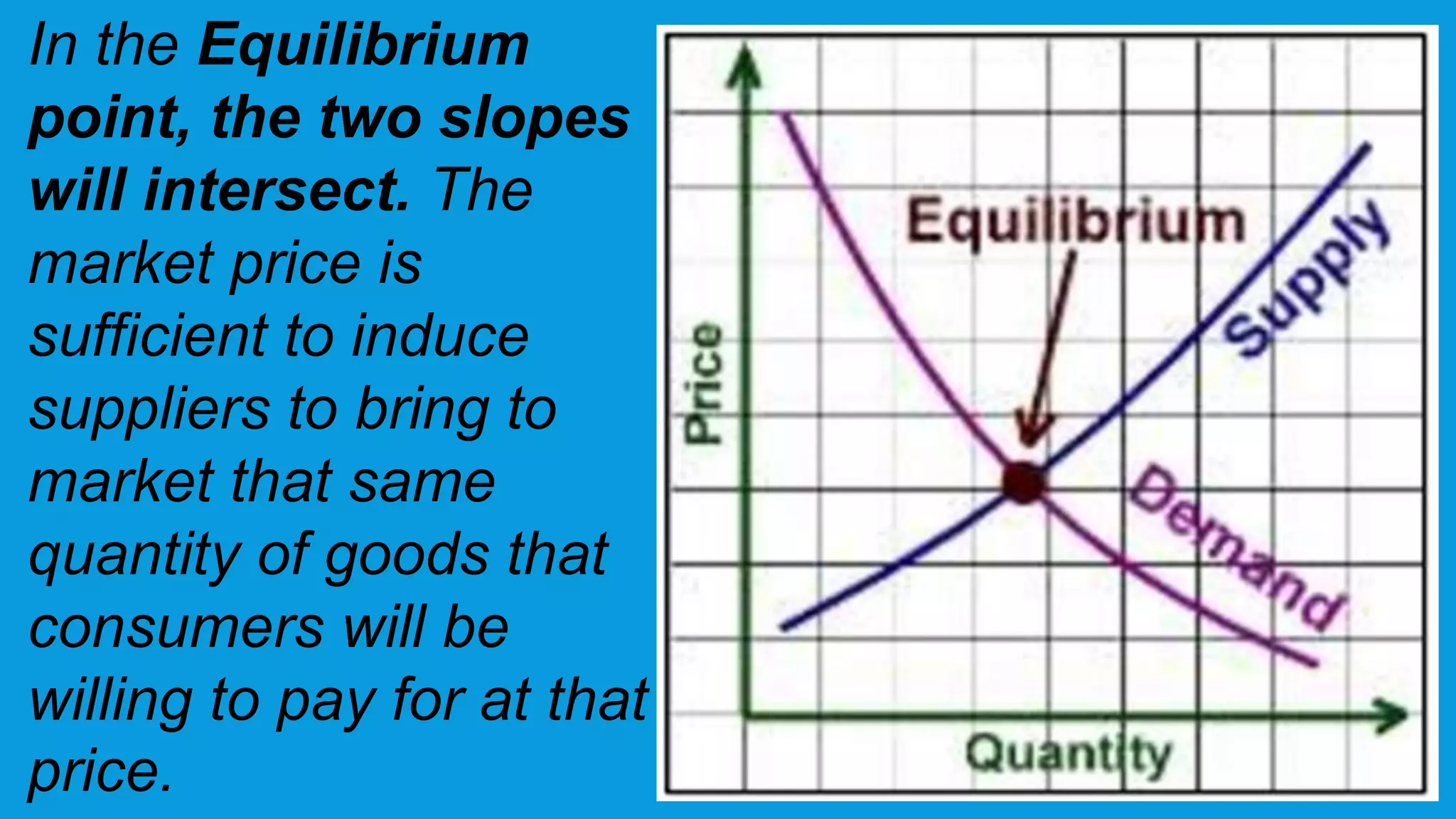 Applied economics week 3 (market demand.supply equilibrium).pptx