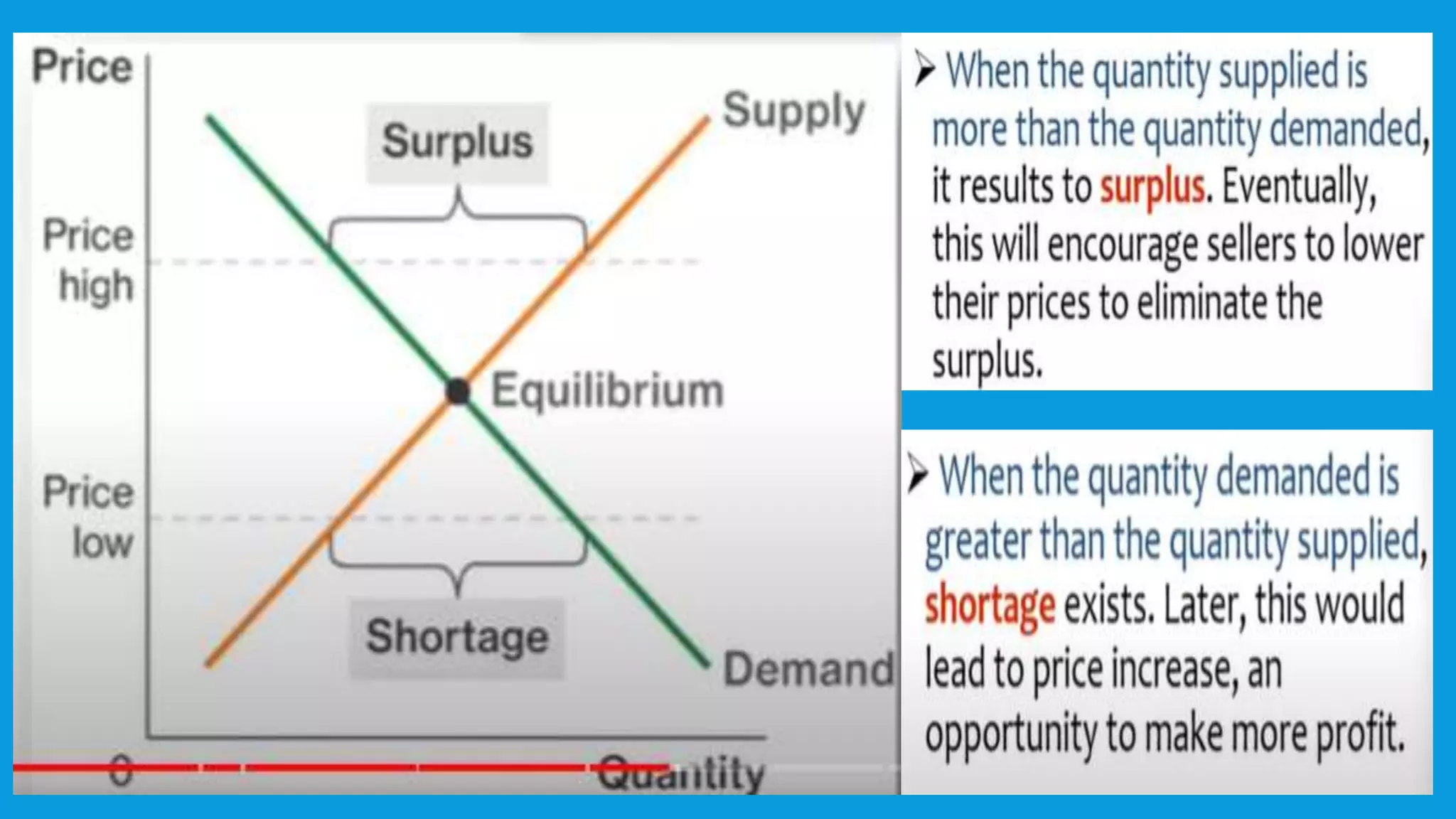 Applied economics week 3 (market demand.supply equilibrium).pptx