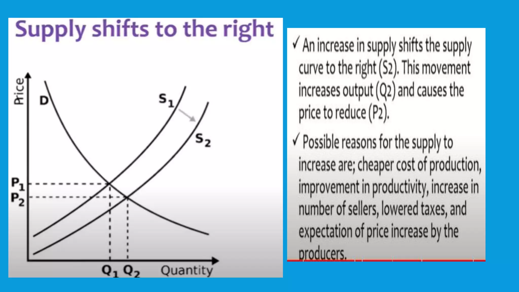 Applied economics week 3 (market demand.supply equilibrium).pptx