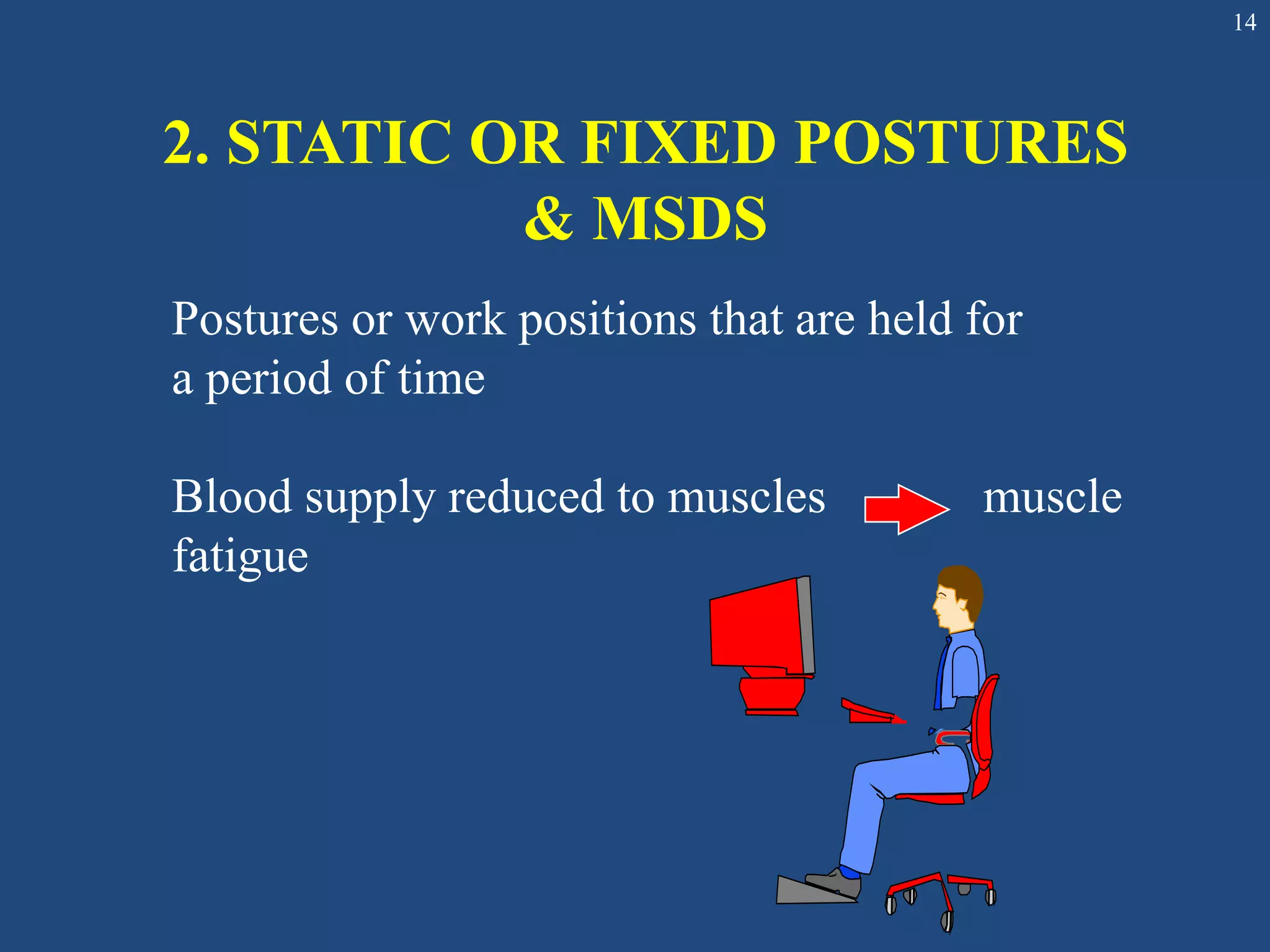 Applied ergonomics safe patient's handling | PPT
