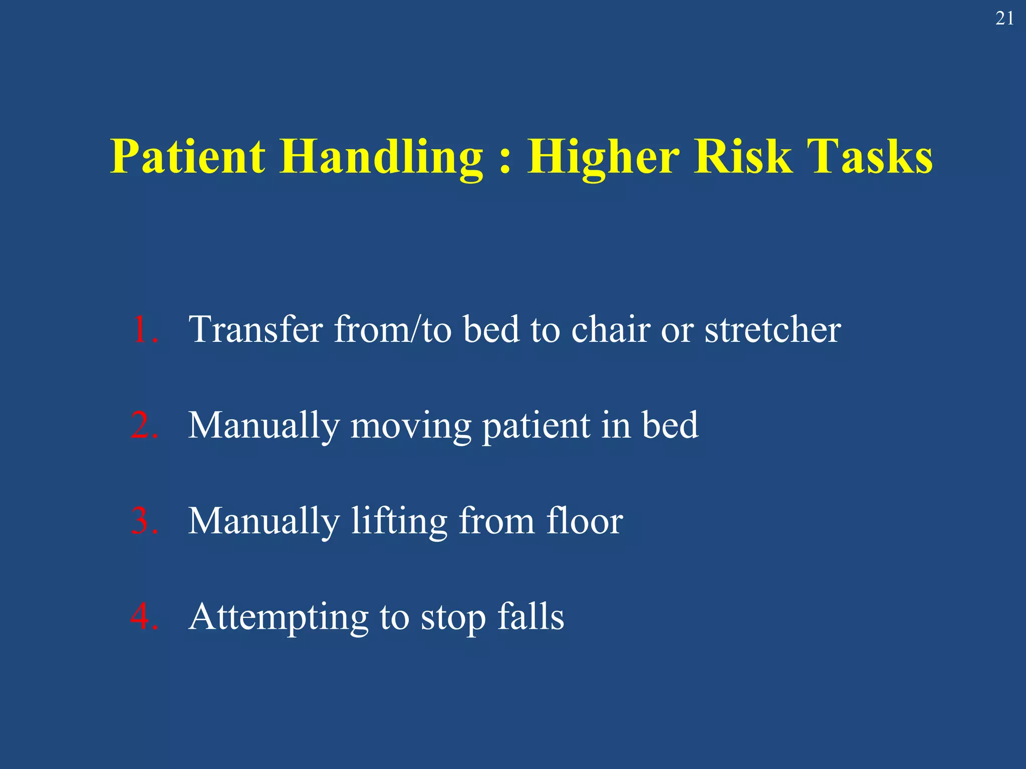 Applied ergonomics safe patient's handling | PPT
