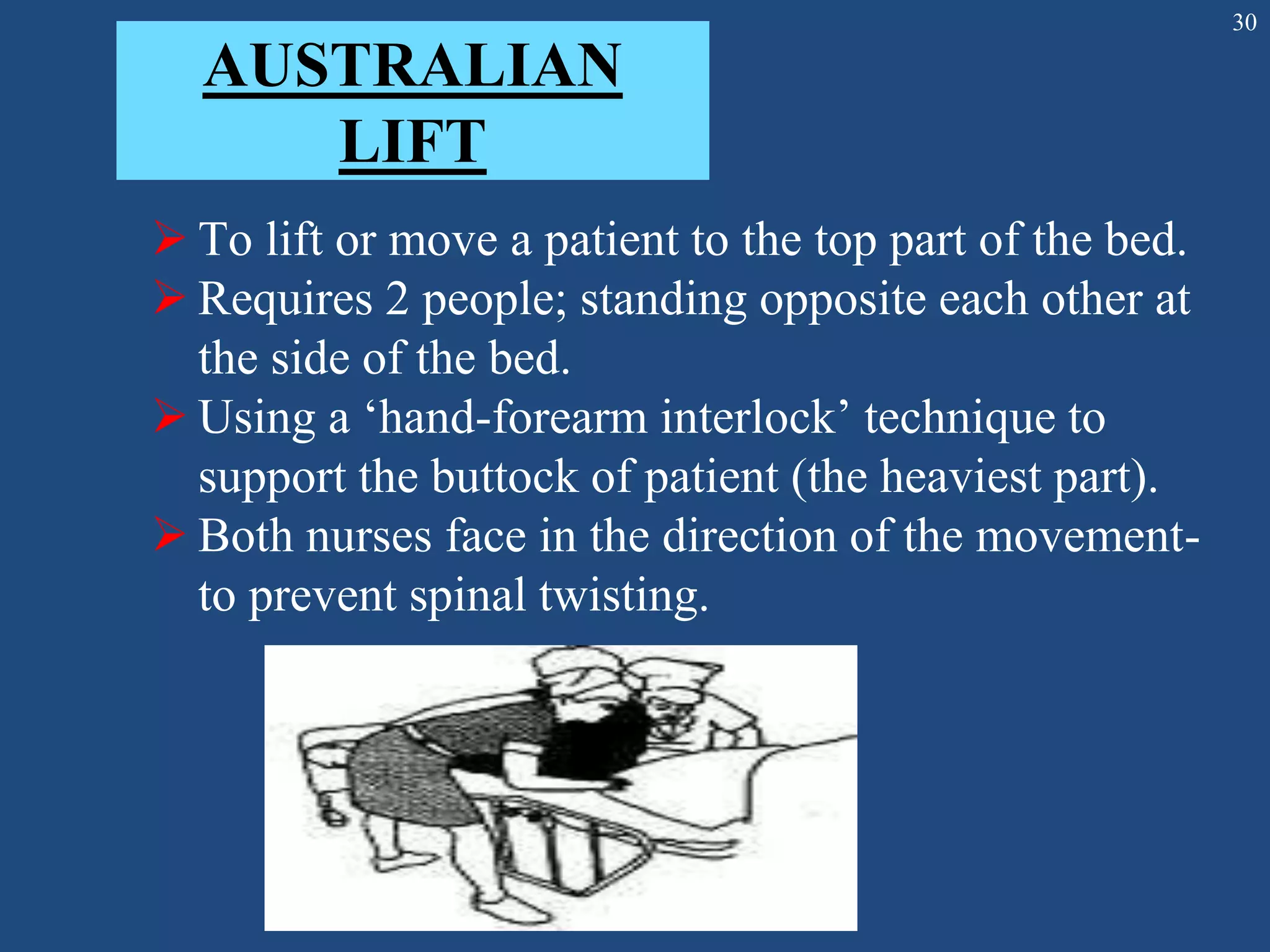 Applied ergonomics safe patient's handling | PPT