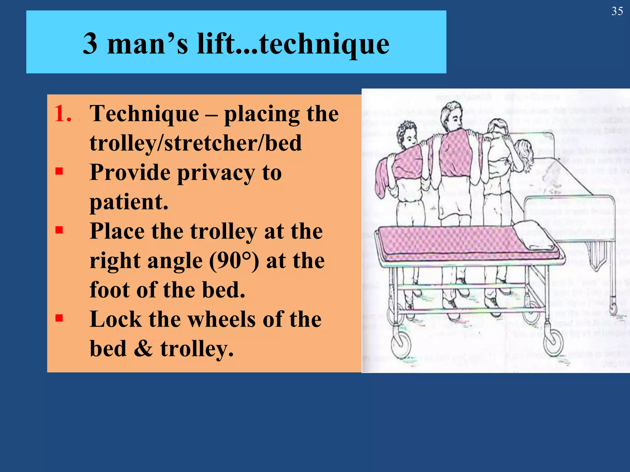Applied ergonomics safe patient's handling | PPT