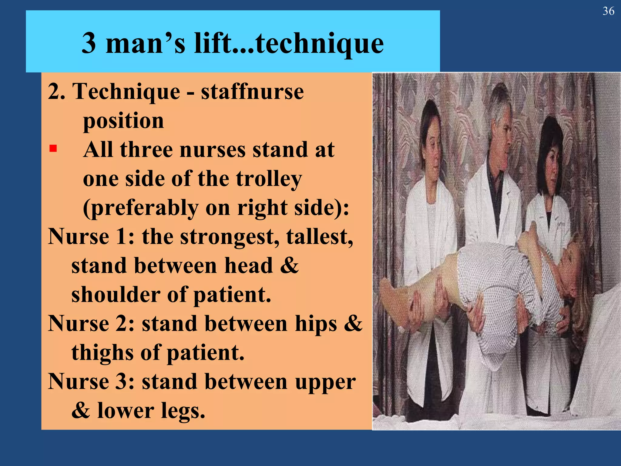 Applied ergonomics safe patient's handling | PPT