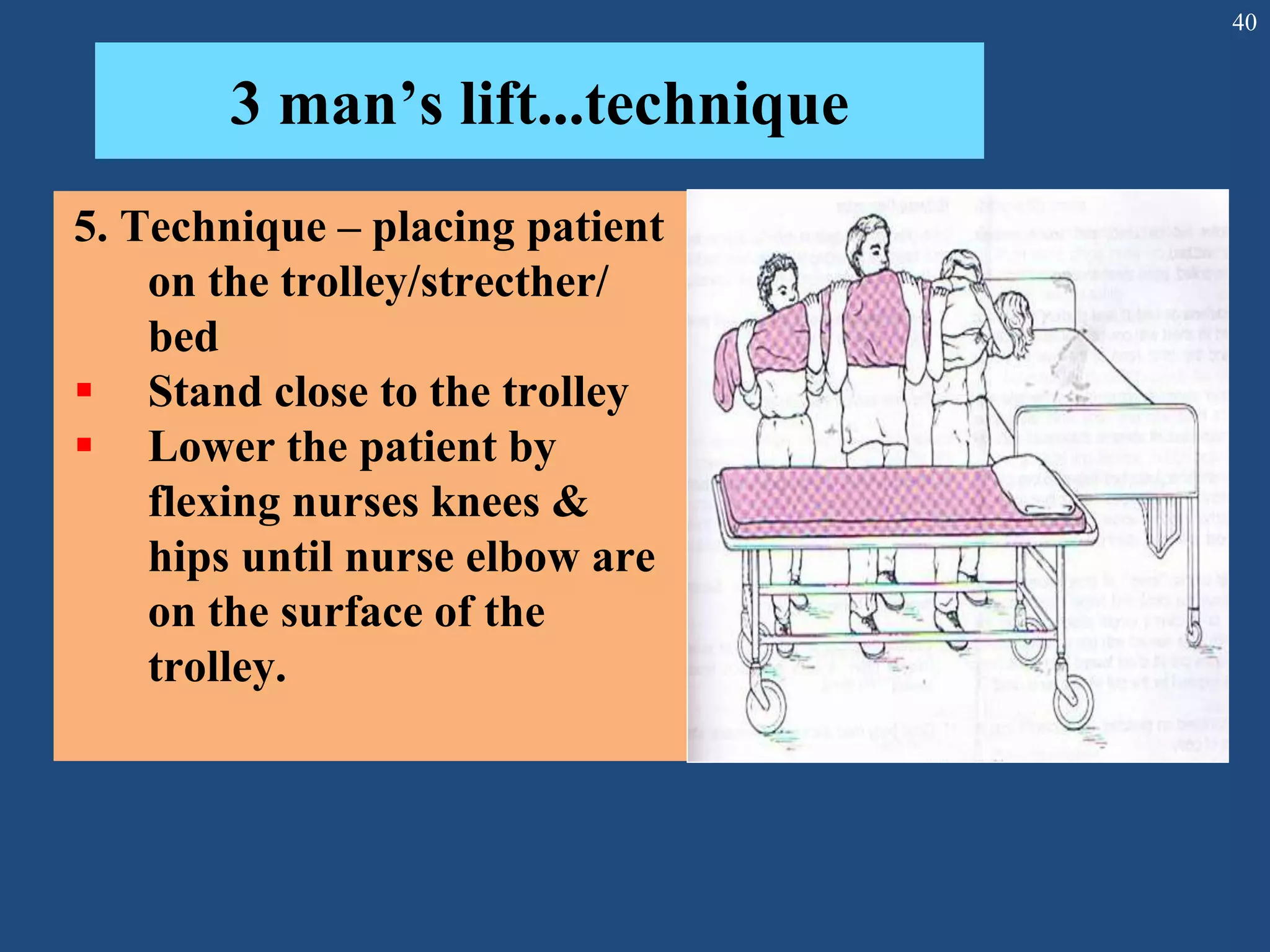 Applied ergonomics safe patient's handling | PPT