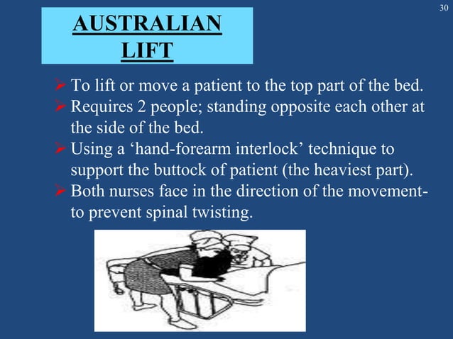 Applied ergonomics safe patient's handling | PPT