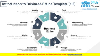 Applied Ethics PowerPoint Presentation Slides | PDF